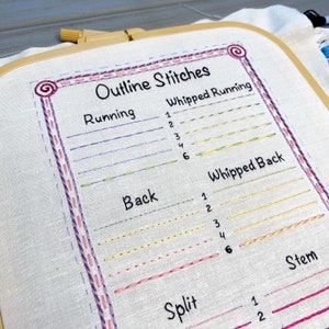 Stitch Sampler for Beginners, Hand Embroidery PDF Pattern + Video ...