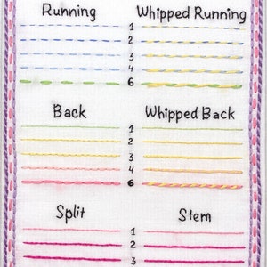 All 12 PDF Patterns for Hand Embroidery Samplers Guide Book + Complete ...