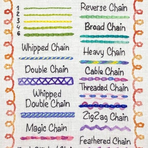 All 12 PDF Patterns for Hand Embroidery Samplers Guide Book + Complete ...