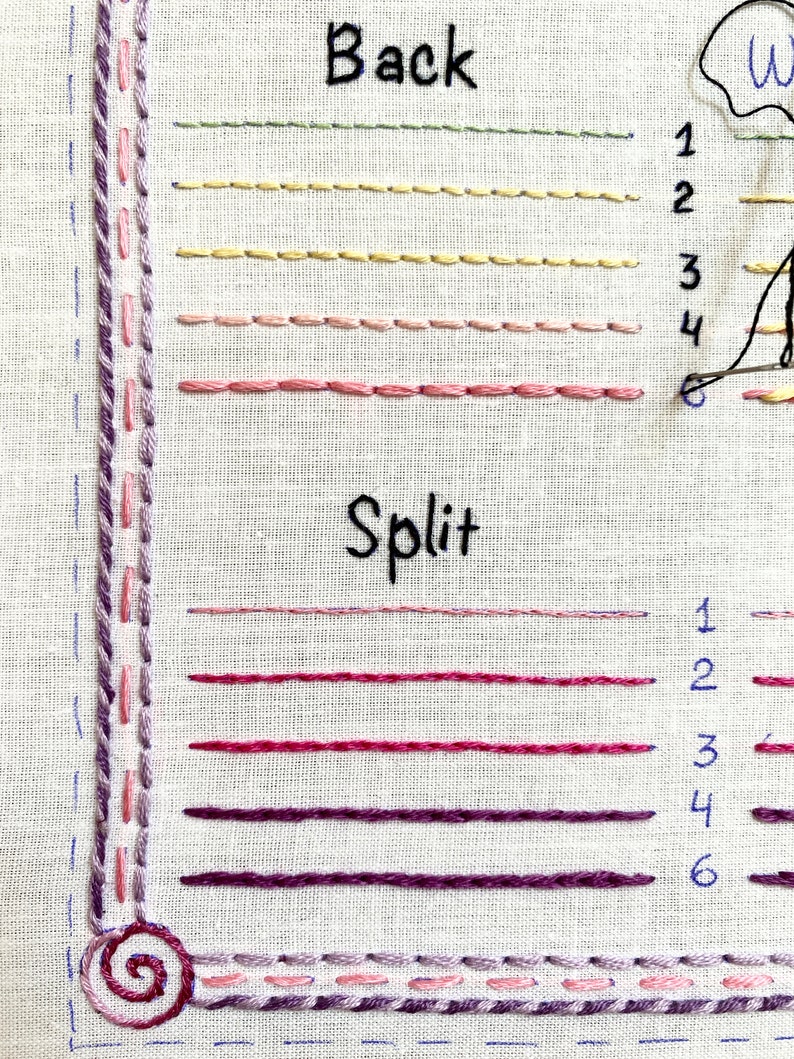 Stitch Sampler for Beginners Hand Embroidery PDF Pattern - Etsy