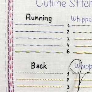 Stitch Sampler for Beginners, Hand Embroidery PDF Pattern + Video ...