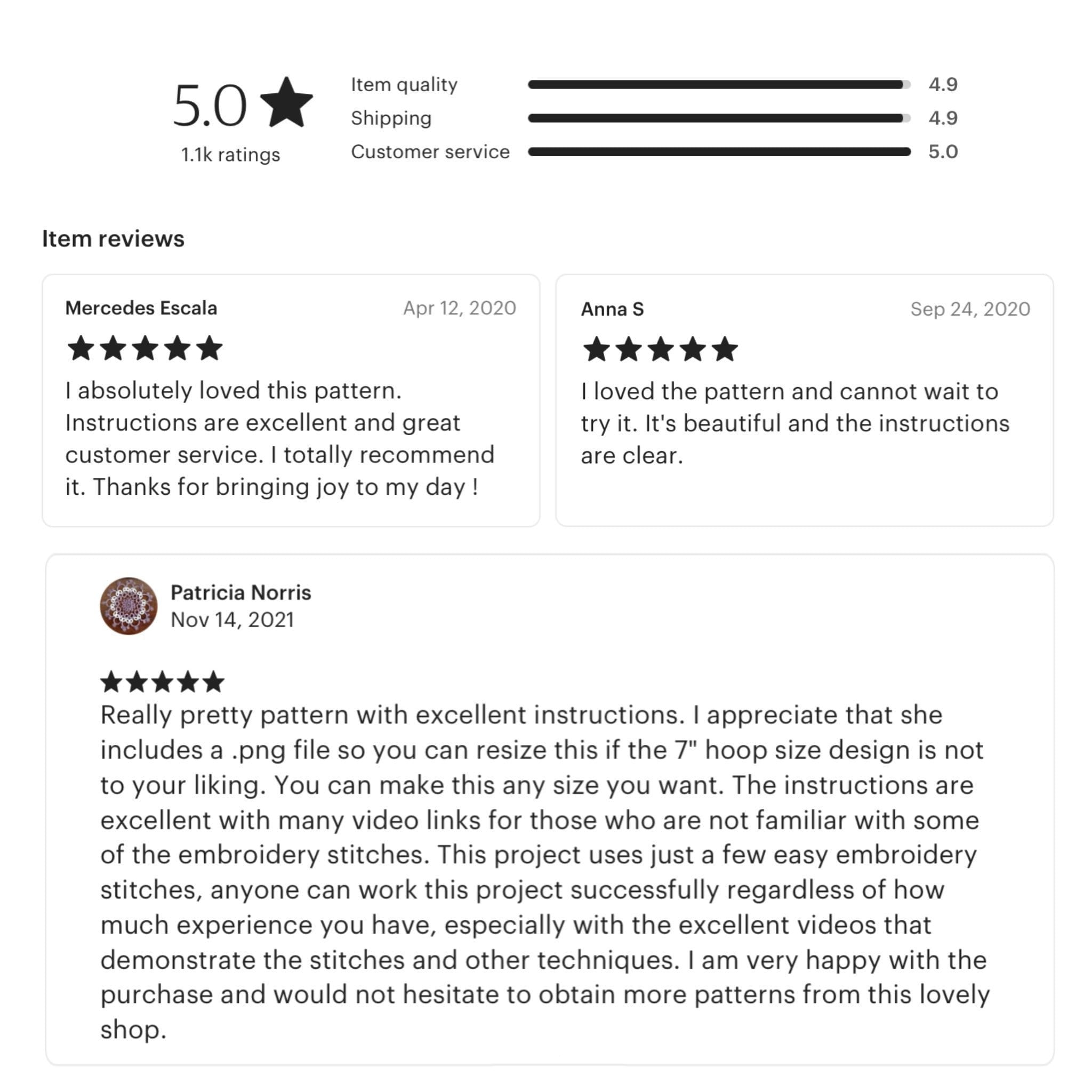 Floral Heart Negative Space Hand Embroidery Pattern Digital Download ...