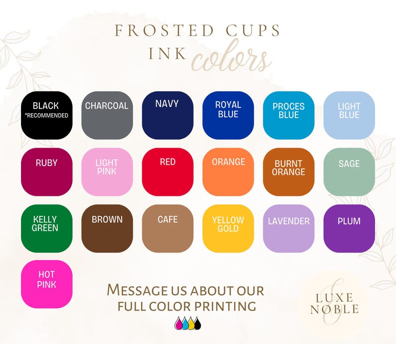 Custom Frosted Wedding Cups, Personalized Dog Portrait With Couples ...