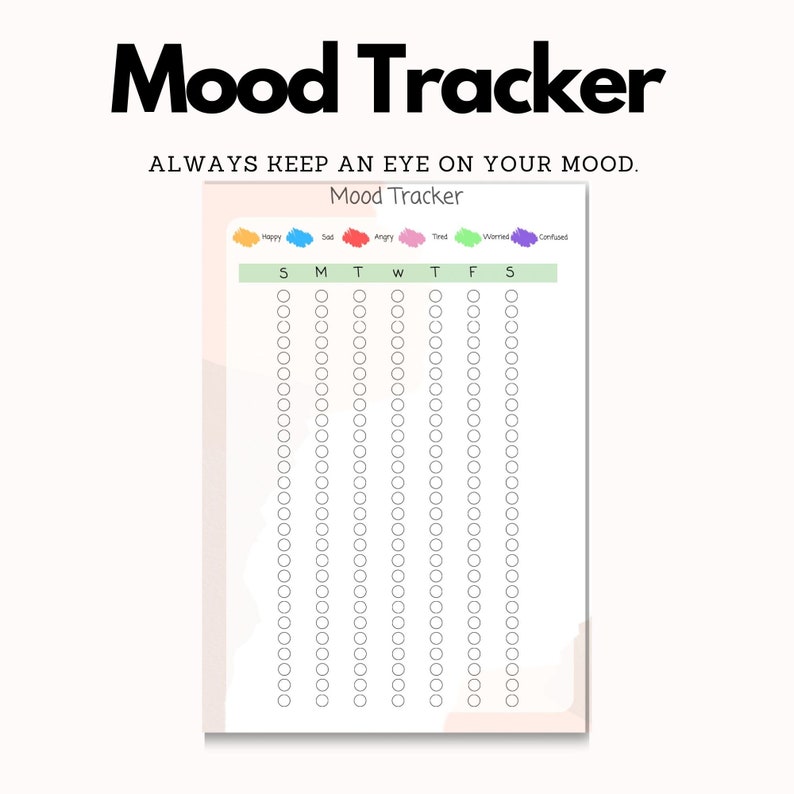 Digital Mood Tracker - Etsy
