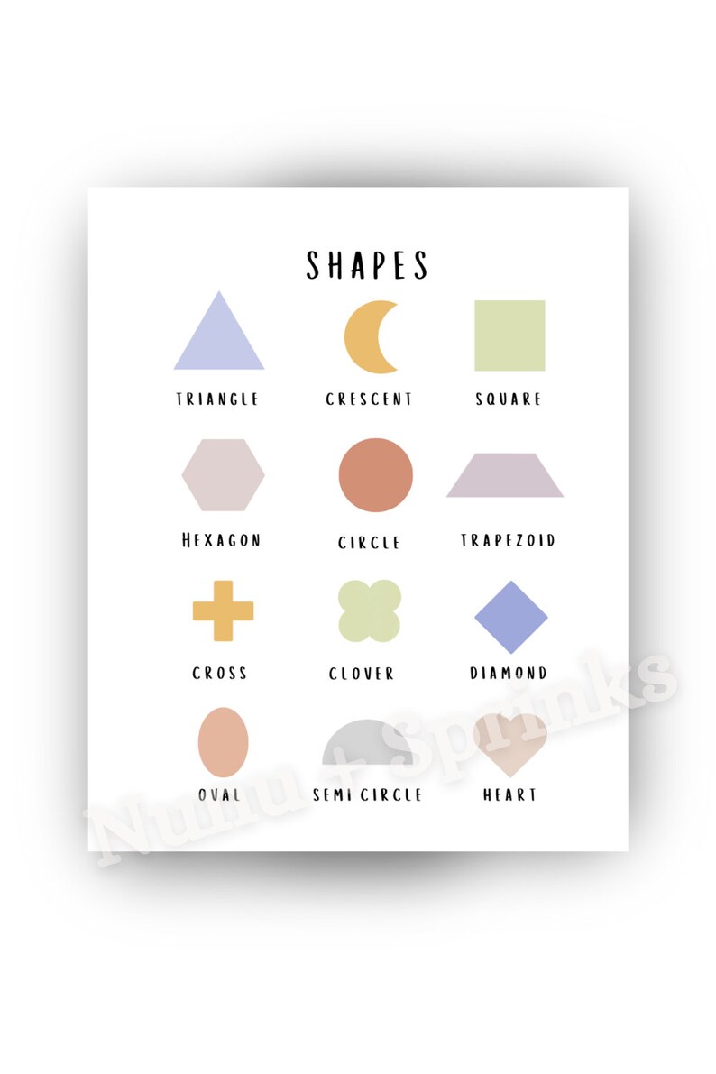 Set of 7 Educational Posters | Montessori Wall Art | Homeschool Decor ...
