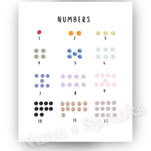 Set of 7 Educational Posters | Montessori Wall Art | Homeschool Decor ...