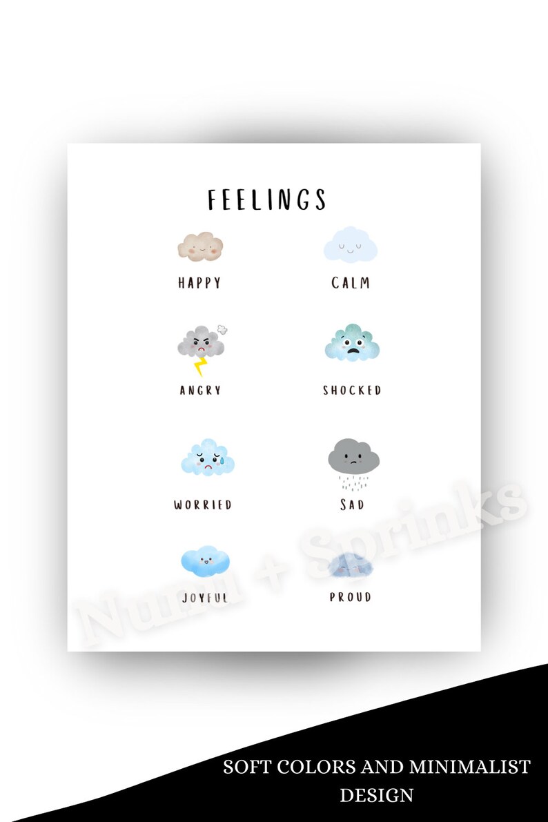 Set of 7 Educational Posters | Montessori Wall Art | Homeschool Decor ...