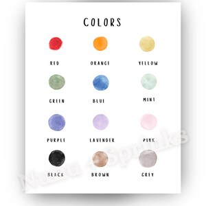 Set of 7 Educational Posters | Montessori Wall Art | Homeschool Decor ...