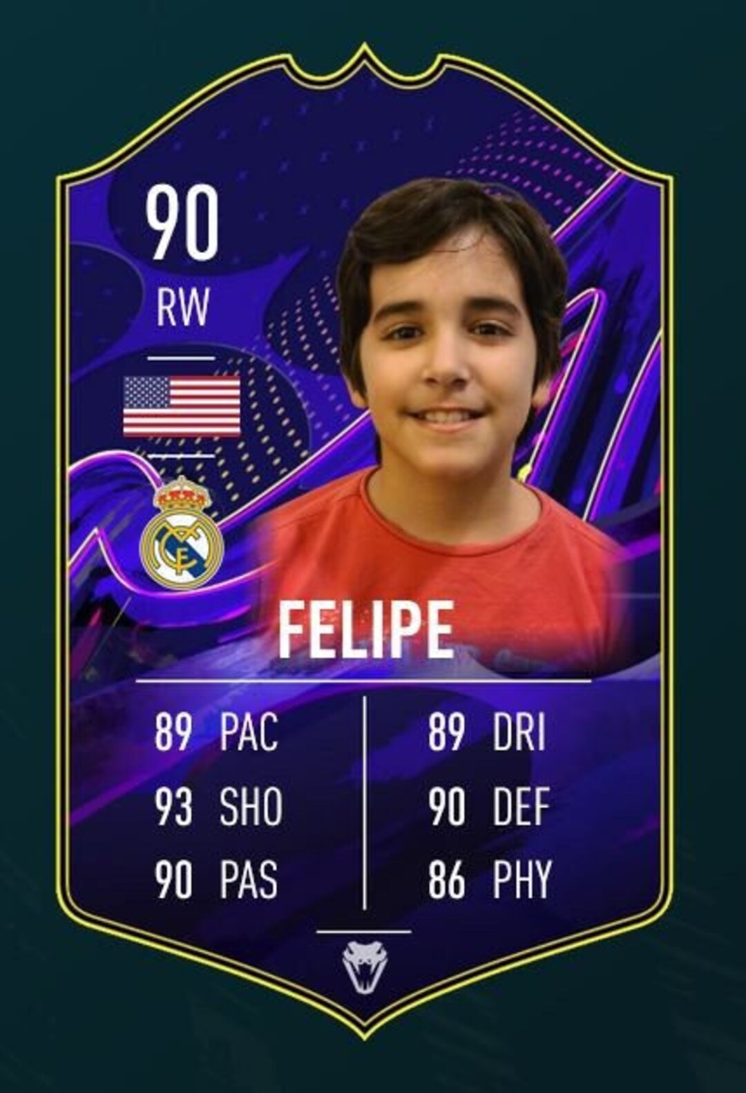 Customized Soccer/fut Cards - Etsy