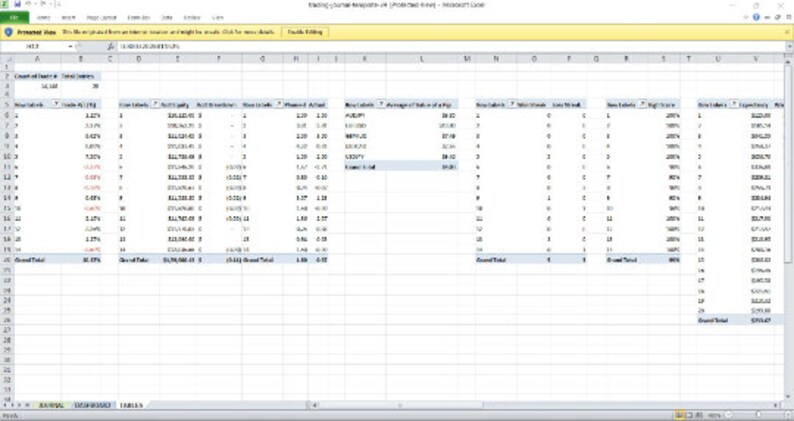 Forex Trading Journal Excel Sheet and Digital Download Trading Log ...