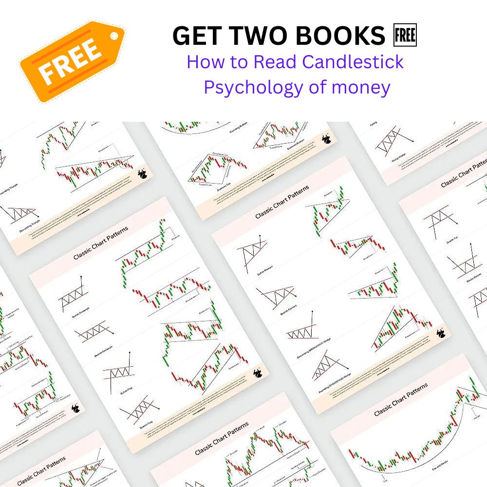 Chart Pattern Poster Stock Market Trading Poster Trading Wall Arts ...