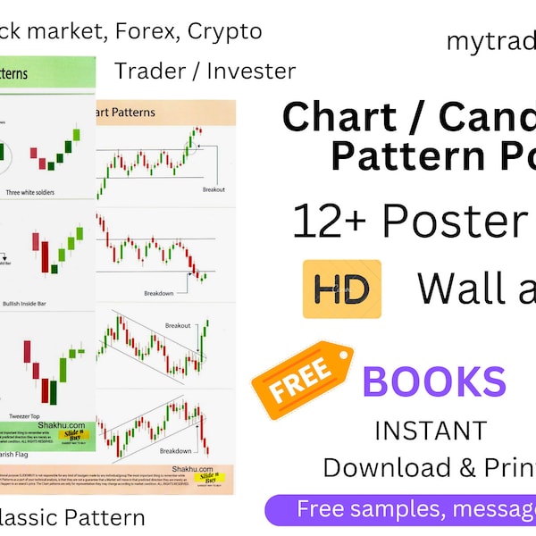 Trading Poster - Etsy