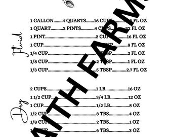 Math Conversion Fun Chart - Etsy