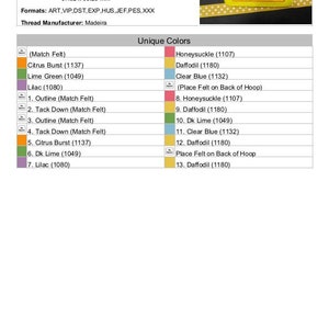 Stabilizer Label D - Machine Embroidery Project Design - Floral ...