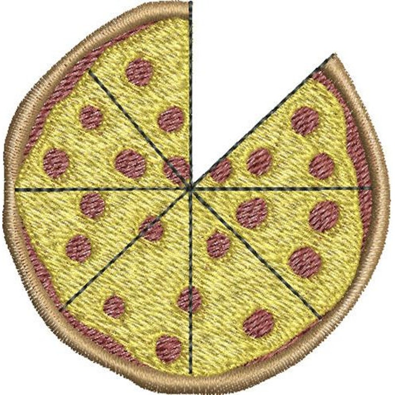 Pepperoni Pizza - Etsy