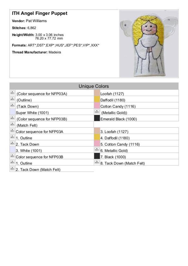 ITH Angel Finger Puppet - Machine Embroidery Design, in the Hoop ...