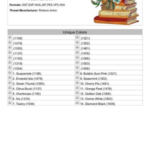 Floral Books - Machine Embroidery Design - 4 Sizes, Vintage Books ...