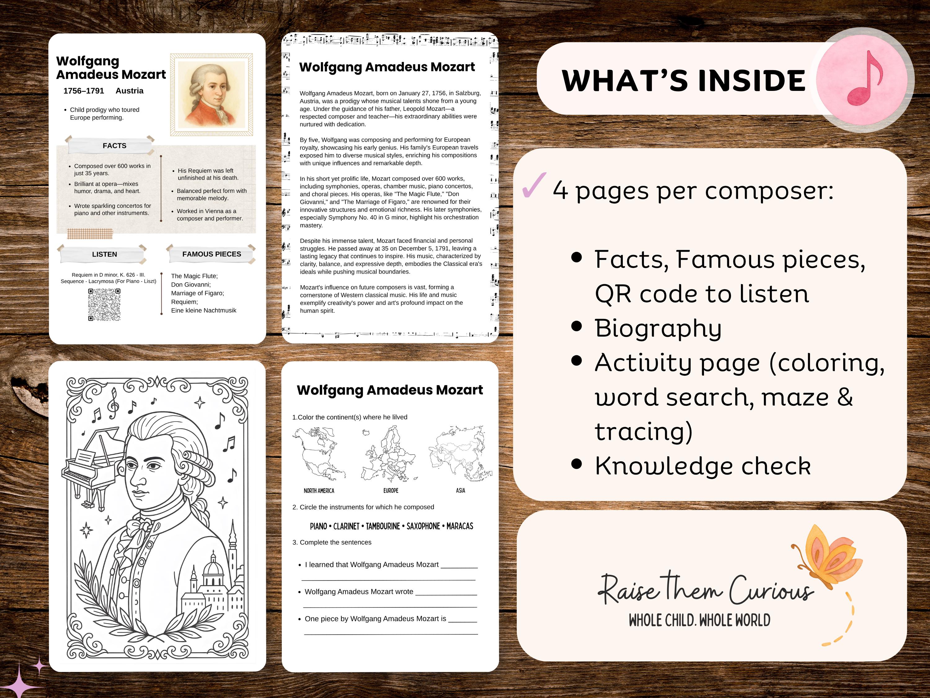 Music History for Kids: Classical Composers | 32 Composer Units With ...