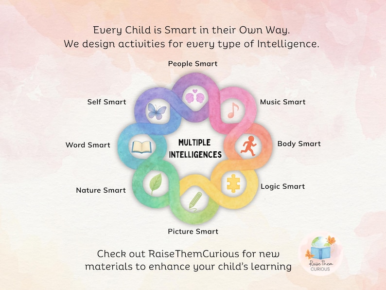 108 Professions Flashcards Bilingual | English - Spanish | Occupations ...