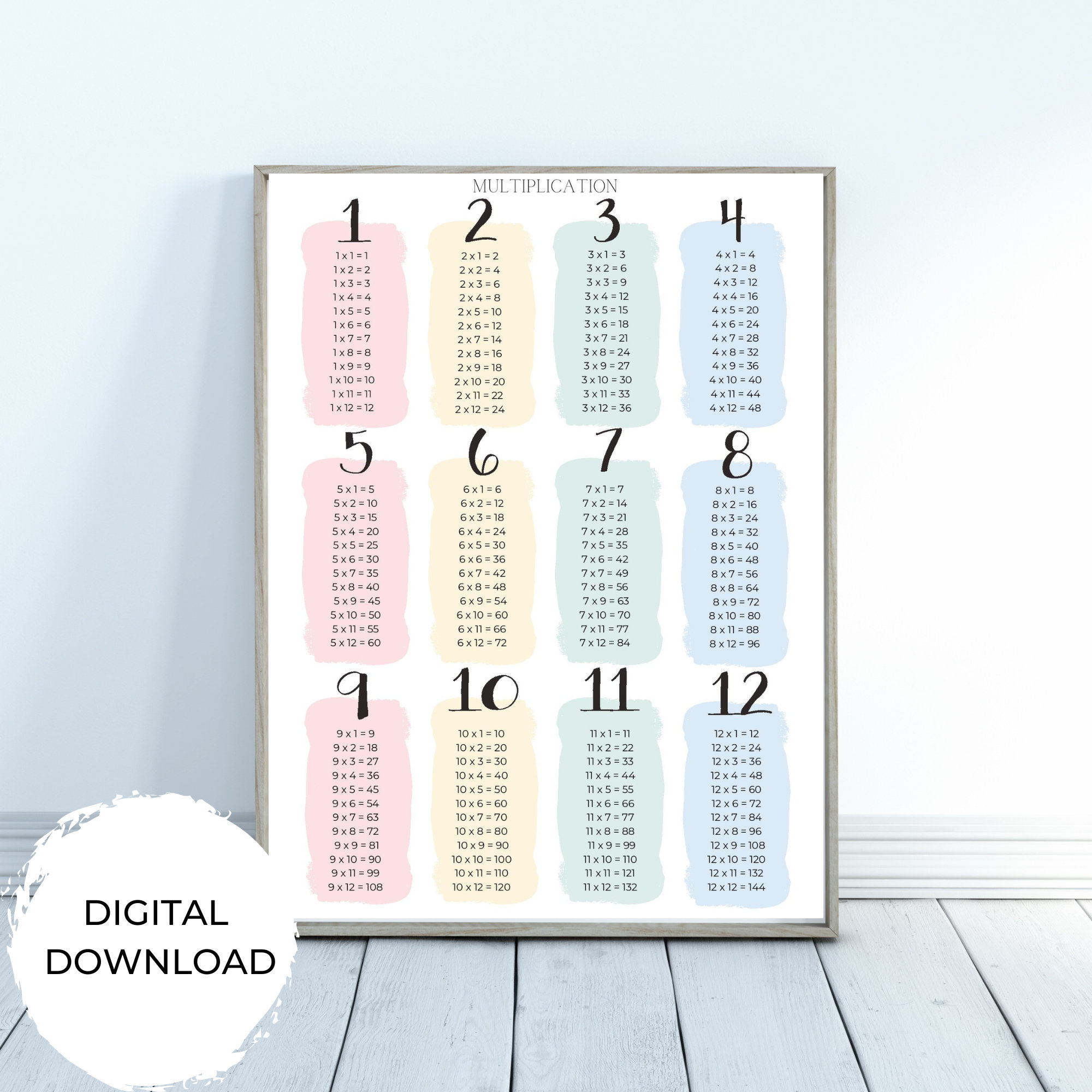 Timetable Chart From 1 12