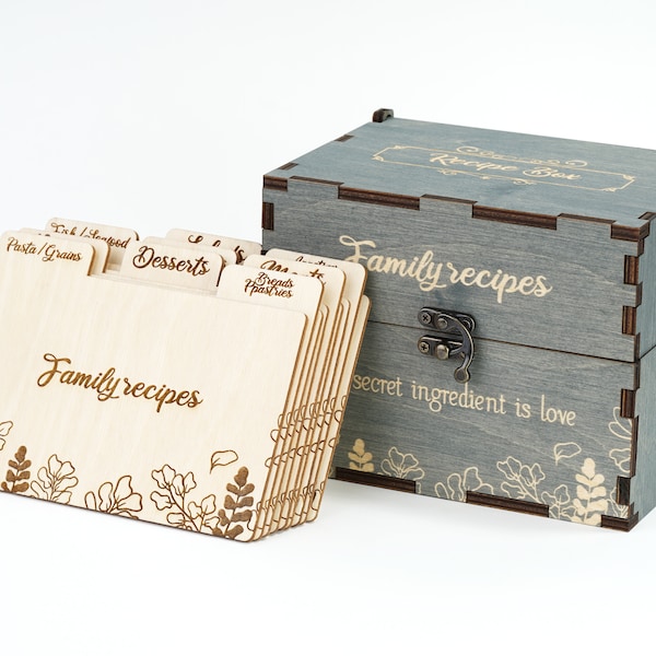 Painted Recipe Box - Etsy