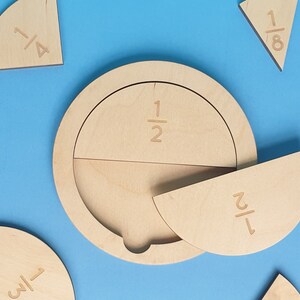 Fraction Circle Svg Fractions Svg Laser Cut Toy Files Laser - Etsy ...