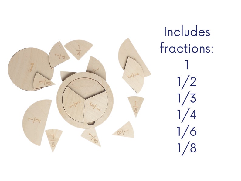 Fraction Circle Svg Fractions Svg Laser Cut Toy Files Laser - Etsy ...