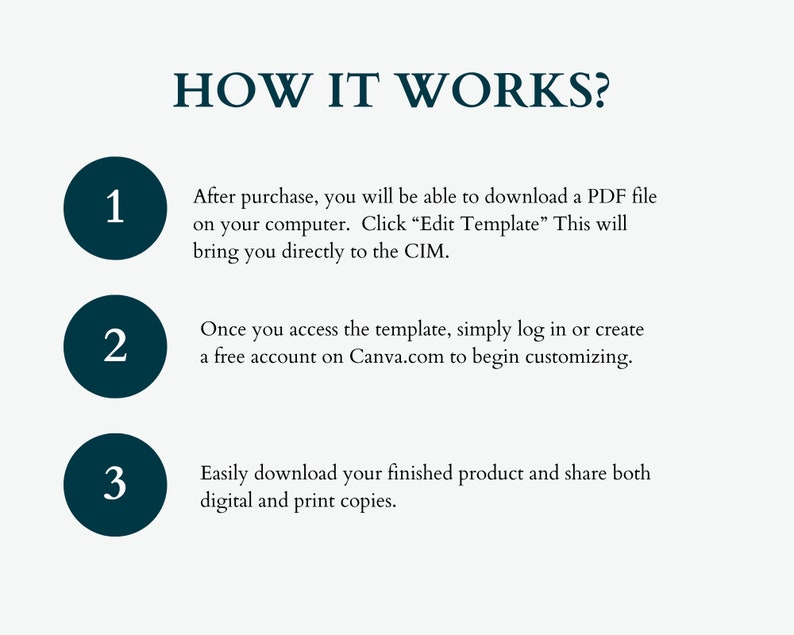CIM Portfolio Template, Confidential Information Memorandum, CIM, CIM ...