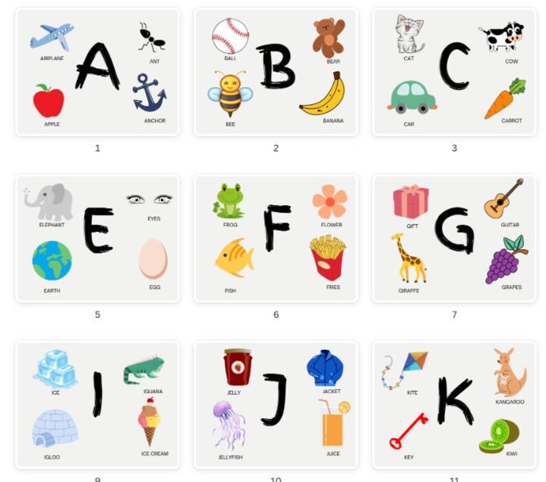 Flashcards for Alphabet Preschool Flashcards A Through Z Flashcards ...