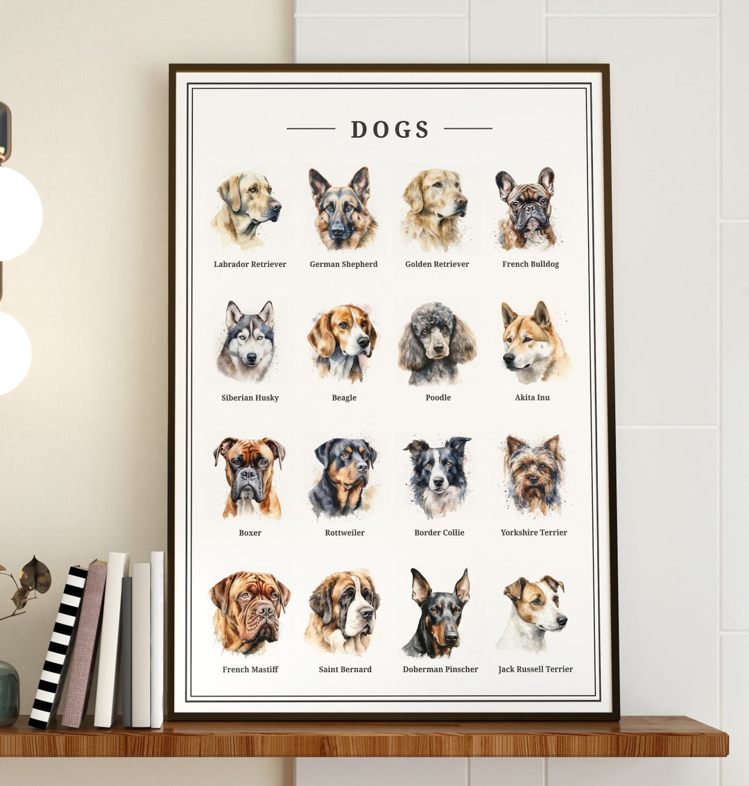 Dog Breeds | Digital Print | Watercolor Vintage Style | Canine Art ...