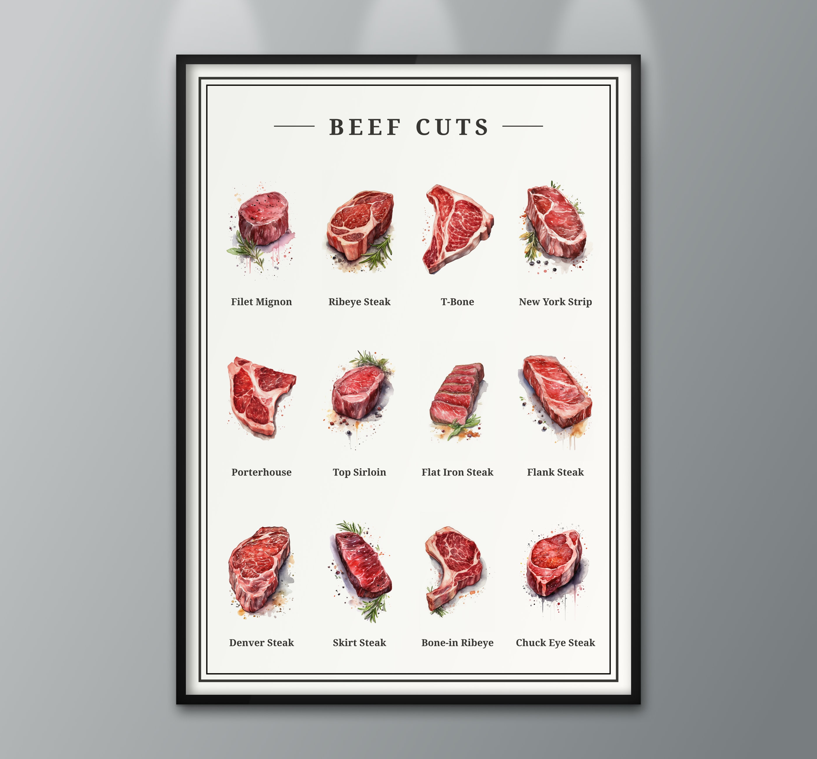 Beef Cuts Steaks Guide, Digital Print, Vintage Butchery Illustrations ...