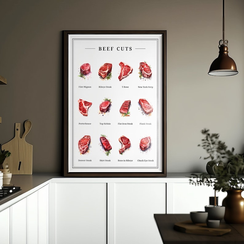 Beef Cuts Steaks Guide, Digital Print, Vintage Butchery Illustrations ...