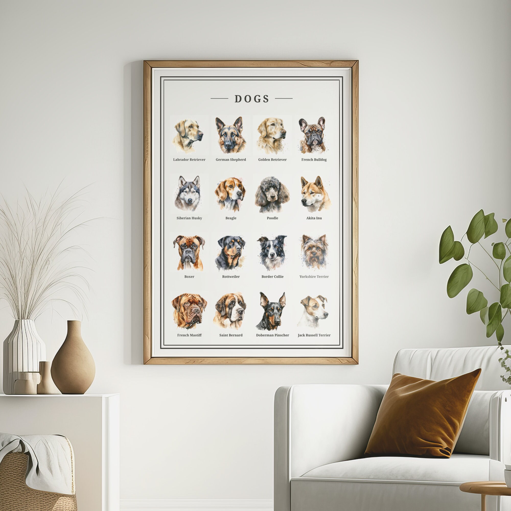 Dog Breeds | Digital Print | Watercolor Vintage Style | Canine Art ...