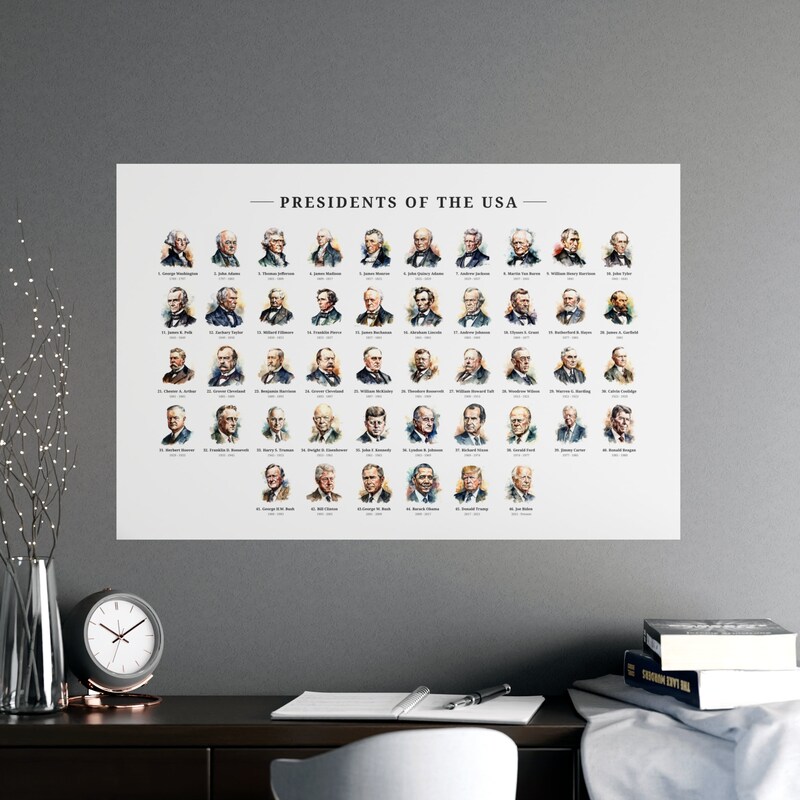 Us Presidents Poster - Etsy