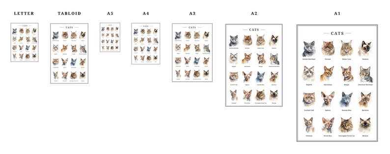 Cat Portraits, Digital Print, Watercolor Vintage Style, Feline Art ...