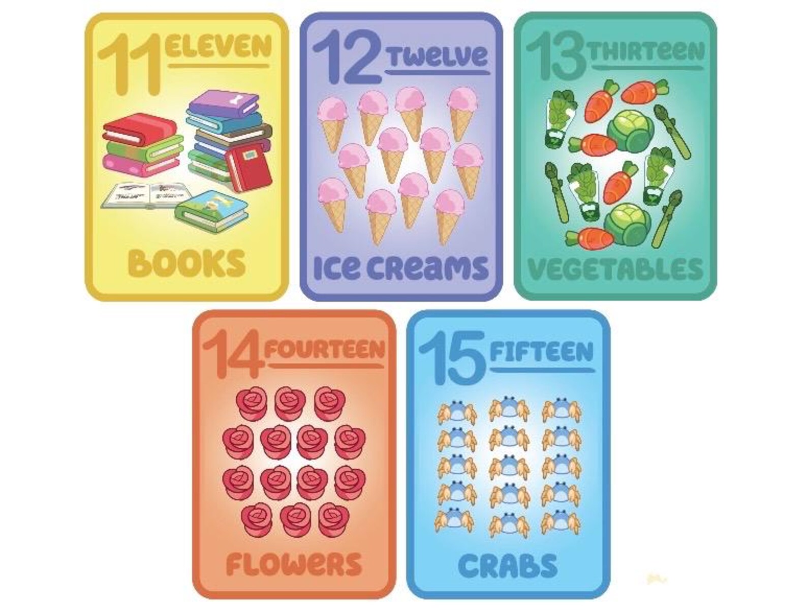Bluey Number Flashcards Counting 1-20 | Instant Download - Etsy