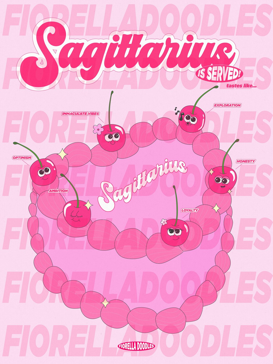 Sagittarius Wall Art Poster, Sagittarius Zodiac Gifts, Sagittarius Wall ...