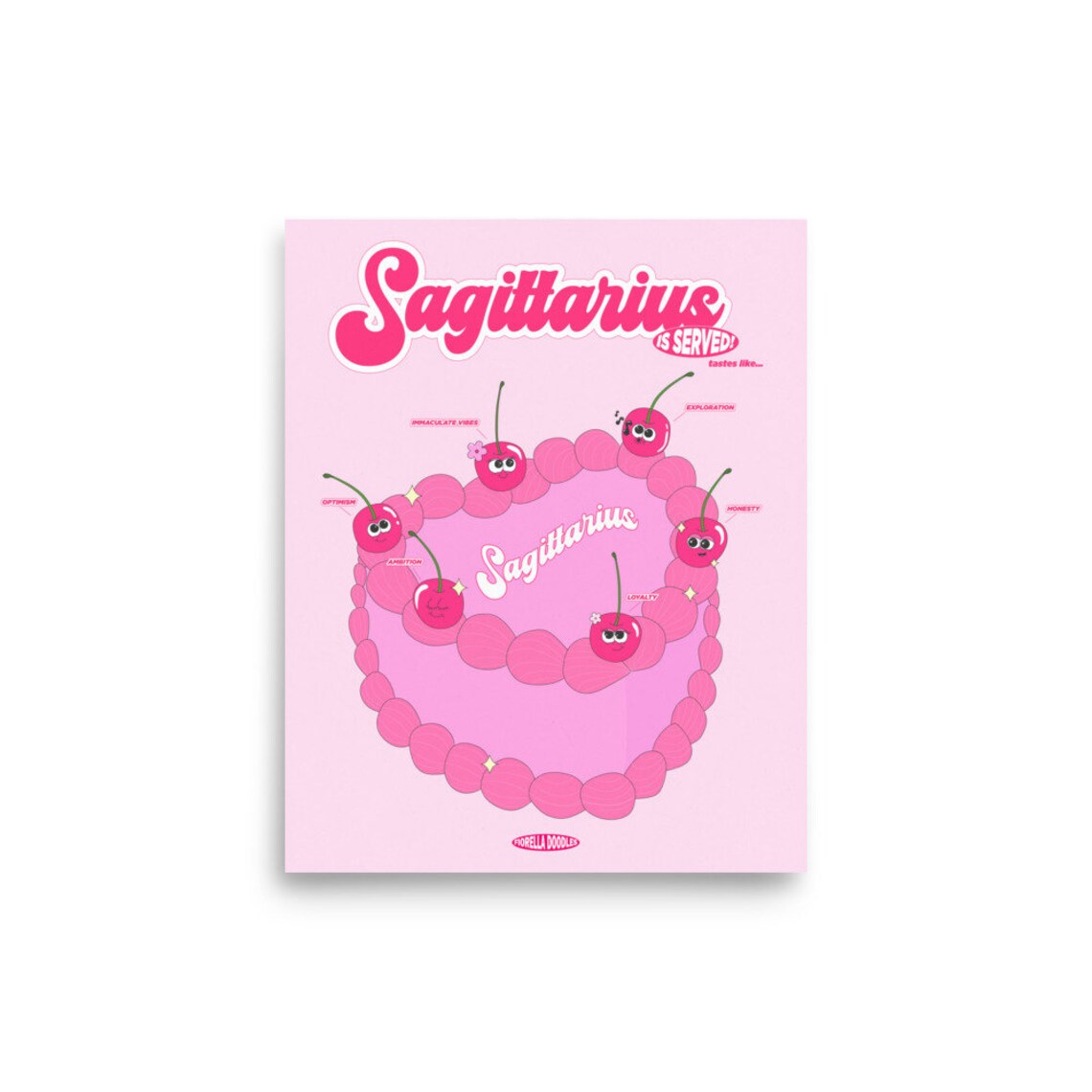 Sagittarius Wall Art Poster, Sagittarius Zodiac Gifts, Sagittarius Wall ...