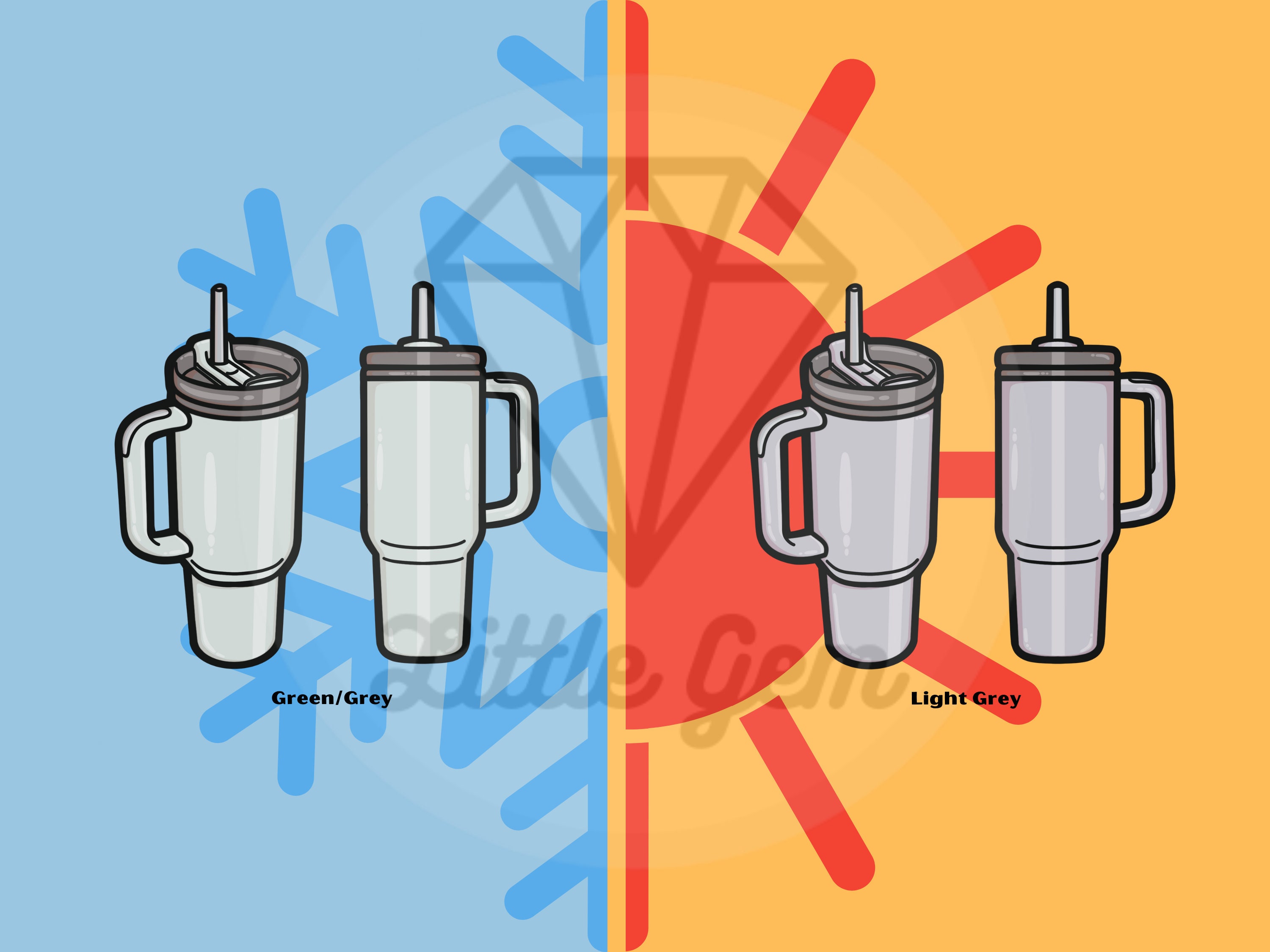 Thermal Insulated Cup/mug Clipart - X28 PNG Bundle - Insulated Travel ...