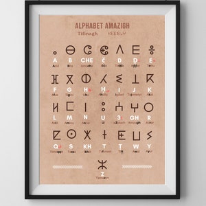 Alphabet Tifinagh amazigh Berber Poster Poster Tamazight Interior ...
