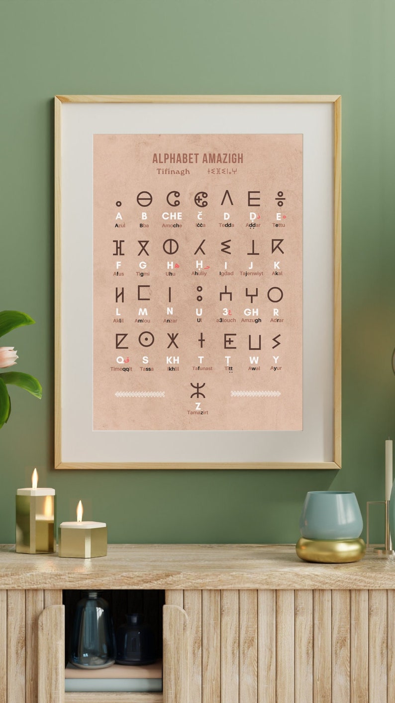Alphabet Tifinagh Amazigh berbère Poster Affiche - Etsy France