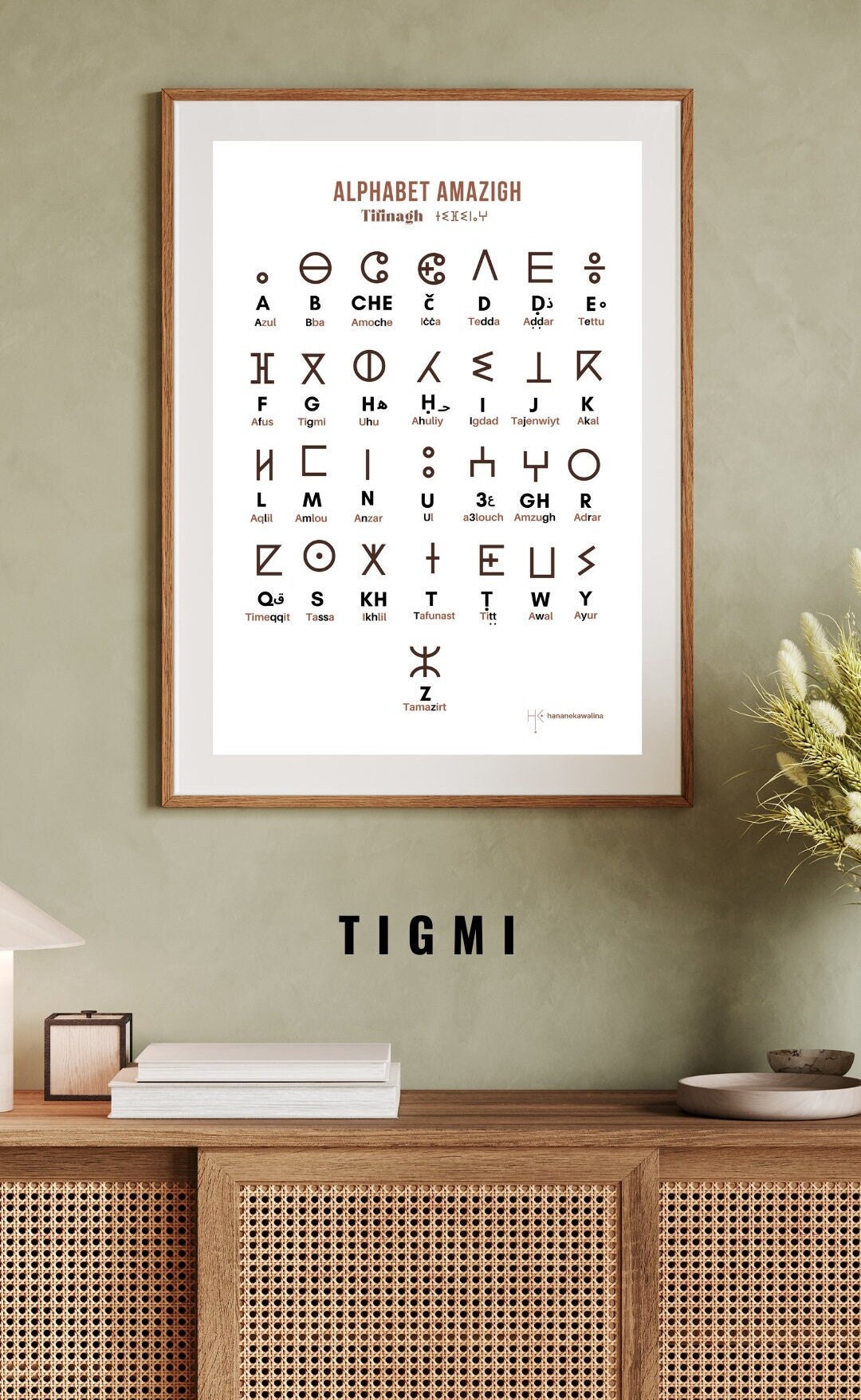 Alfabet Tifinagh (Amazigh* Berber) | met uitspraak | Tamazight ...