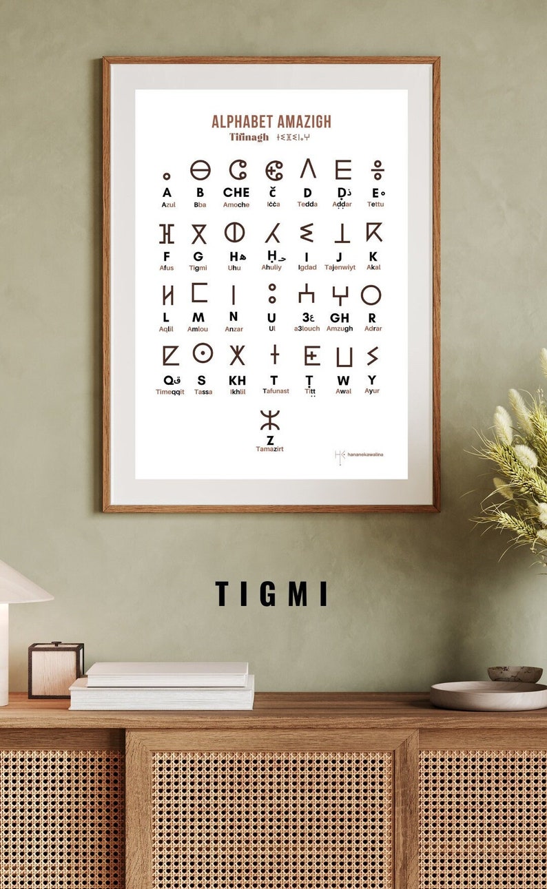 Tifinagh Alphabet (amazigh* Berber) | With Pronunciation | Tamazight ...
