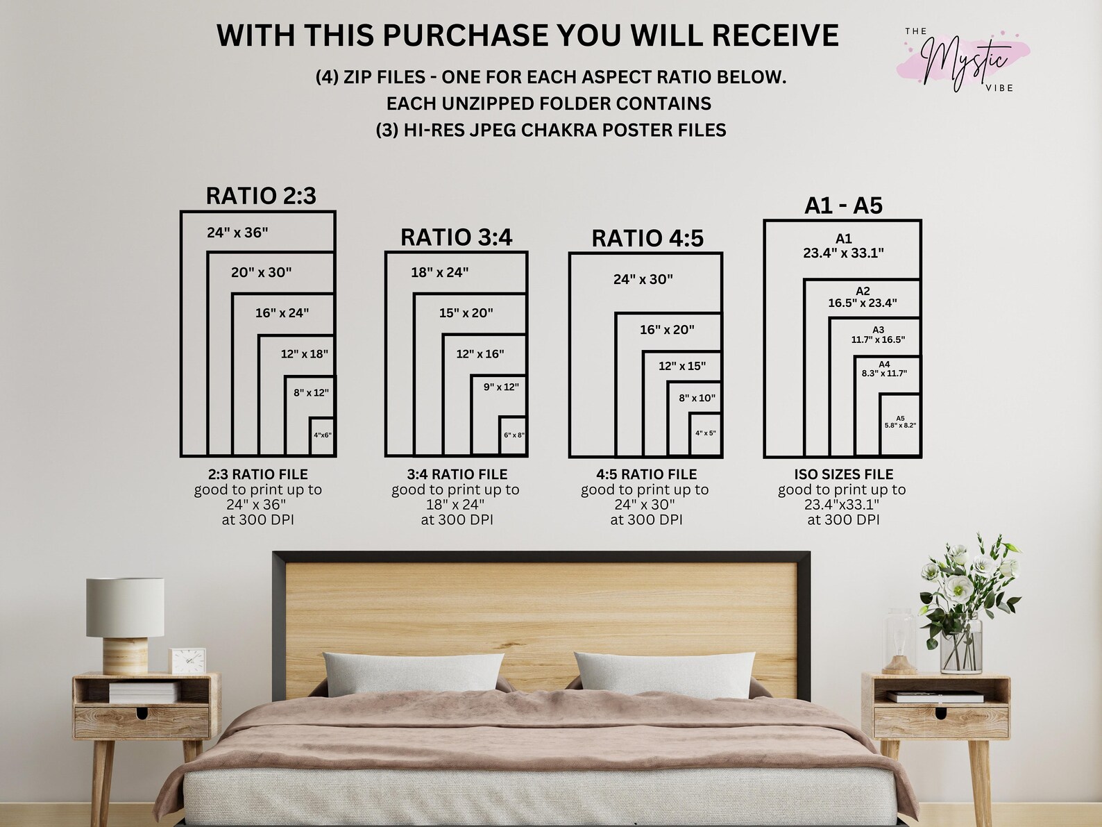 Chakra Affirmations Poster, Instant Downloadable Chakra Femininity Poem ...