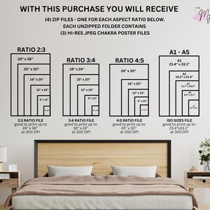 Chakra Affirmations Poster, Instant Downloadable Chakra Femininity Poem ...