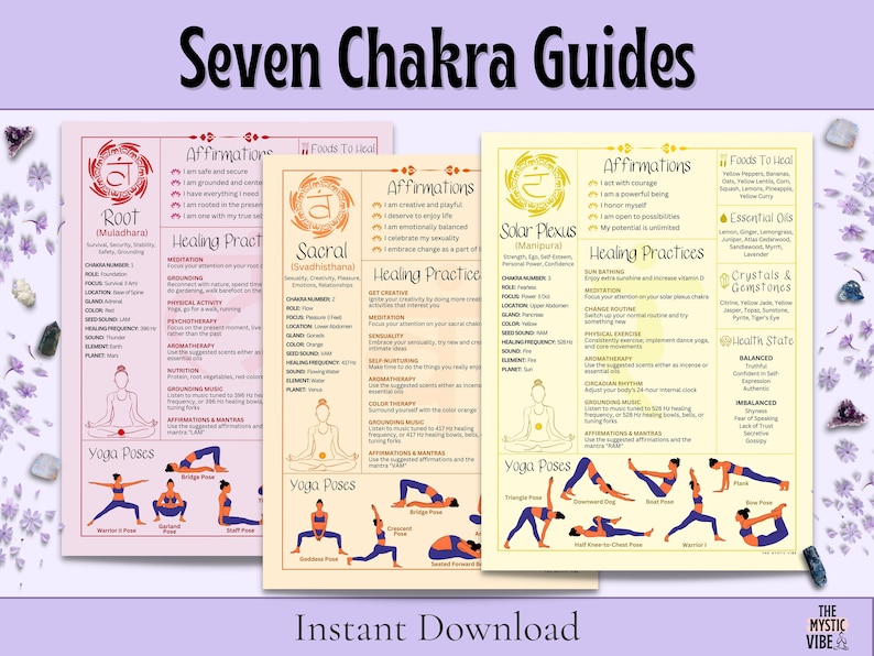 Seven Chakra Printable Guides: Seven Chakras, Yoga Poses, Gemstones ...