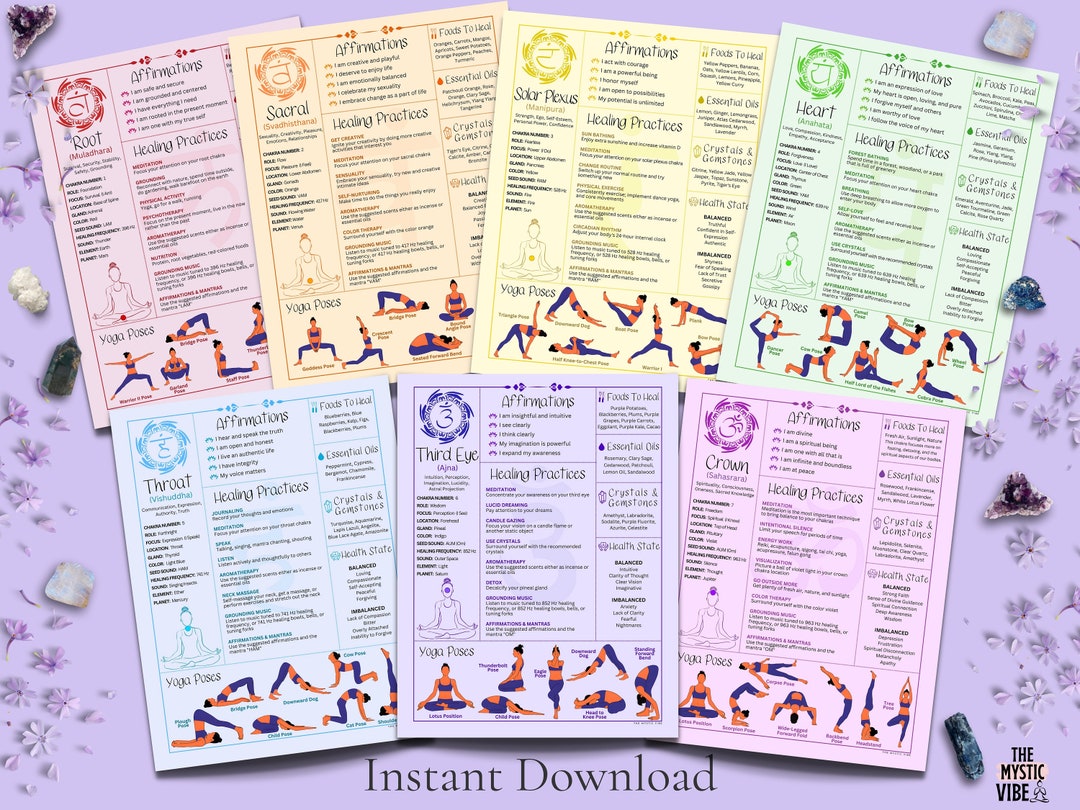 Seven Chakra Printable Guides: Seven Chakras, Yoga Poses, Gemstones ...