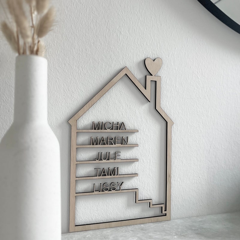 Deko hauseingang - Etsy.de