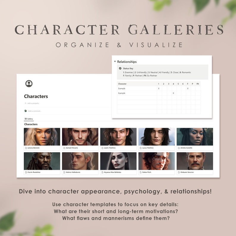 Notion Writing And Worldbuilding Template Notion Writing Planner