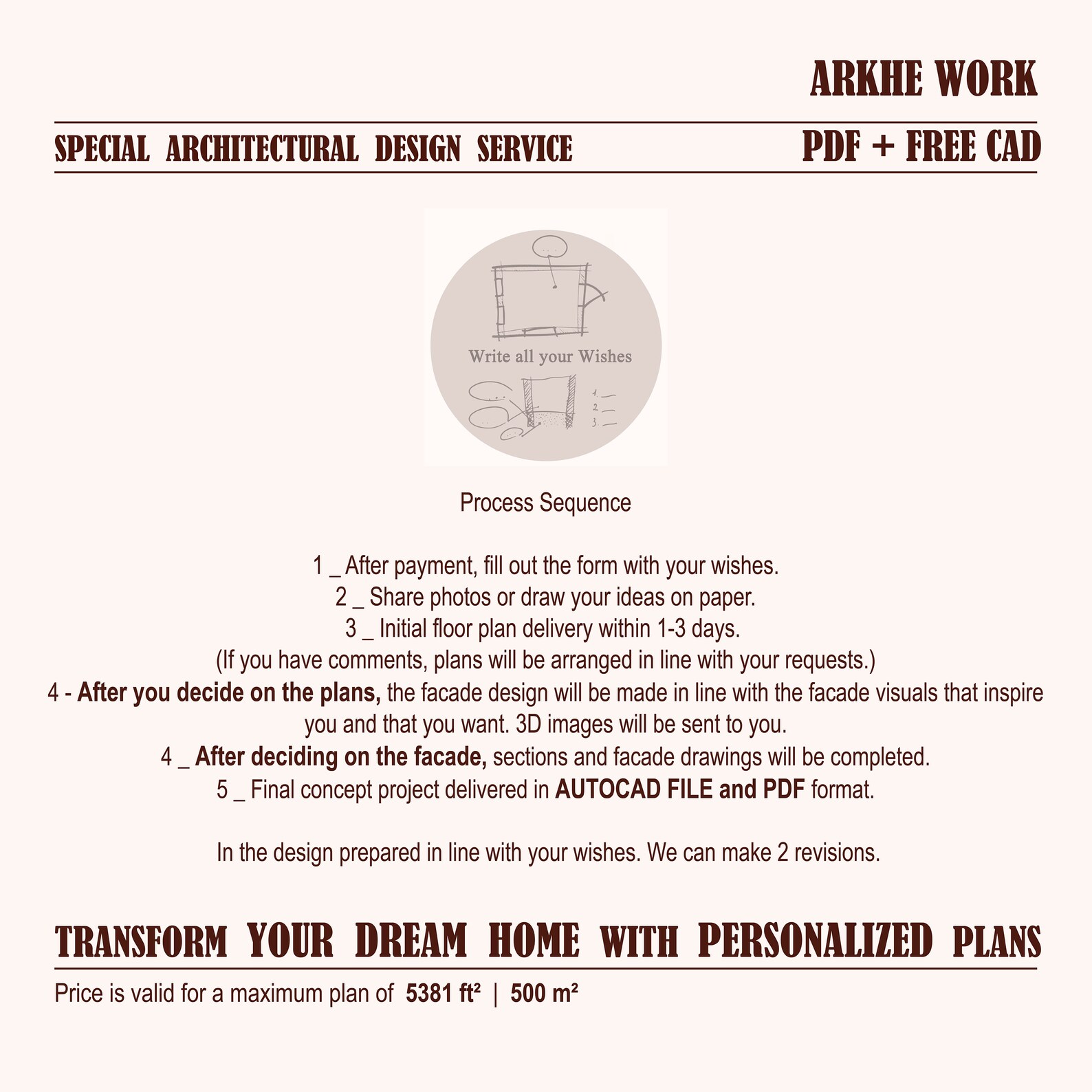 Special Architectural Design Service |custom Architectural Designs ...